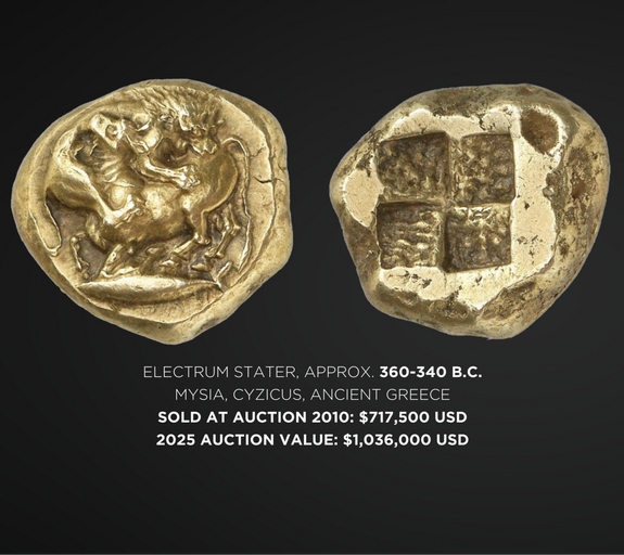 Modern Electrum The Revolutionary Metal Exclusive to LANDS Collection